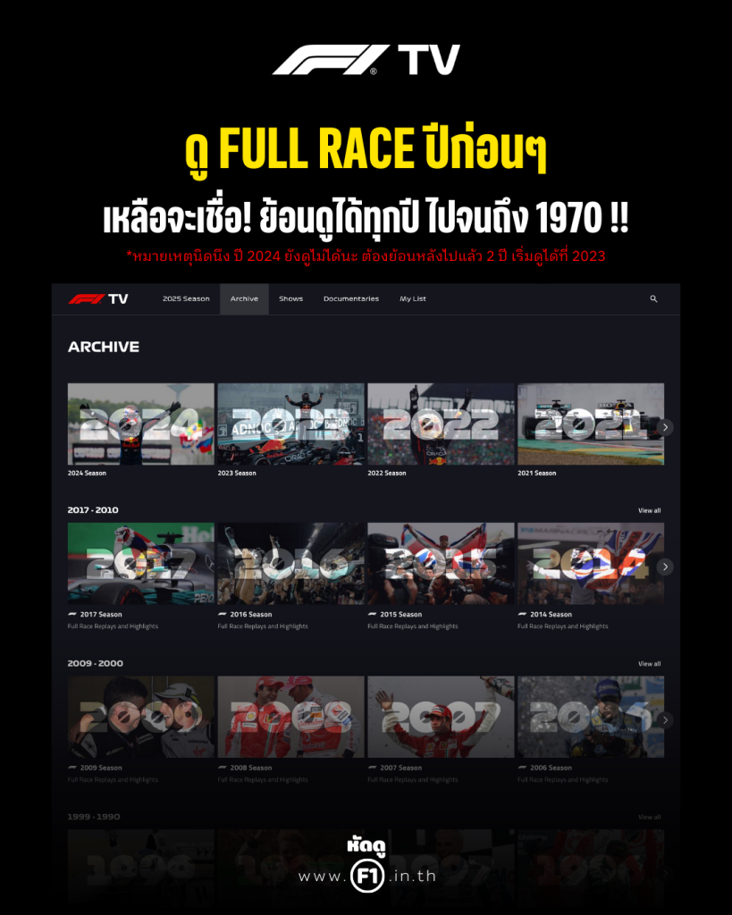 แนะนำ F1 TV เพื่อแฟนพันธุ์แท้ Formula 1 - หัดดู F1