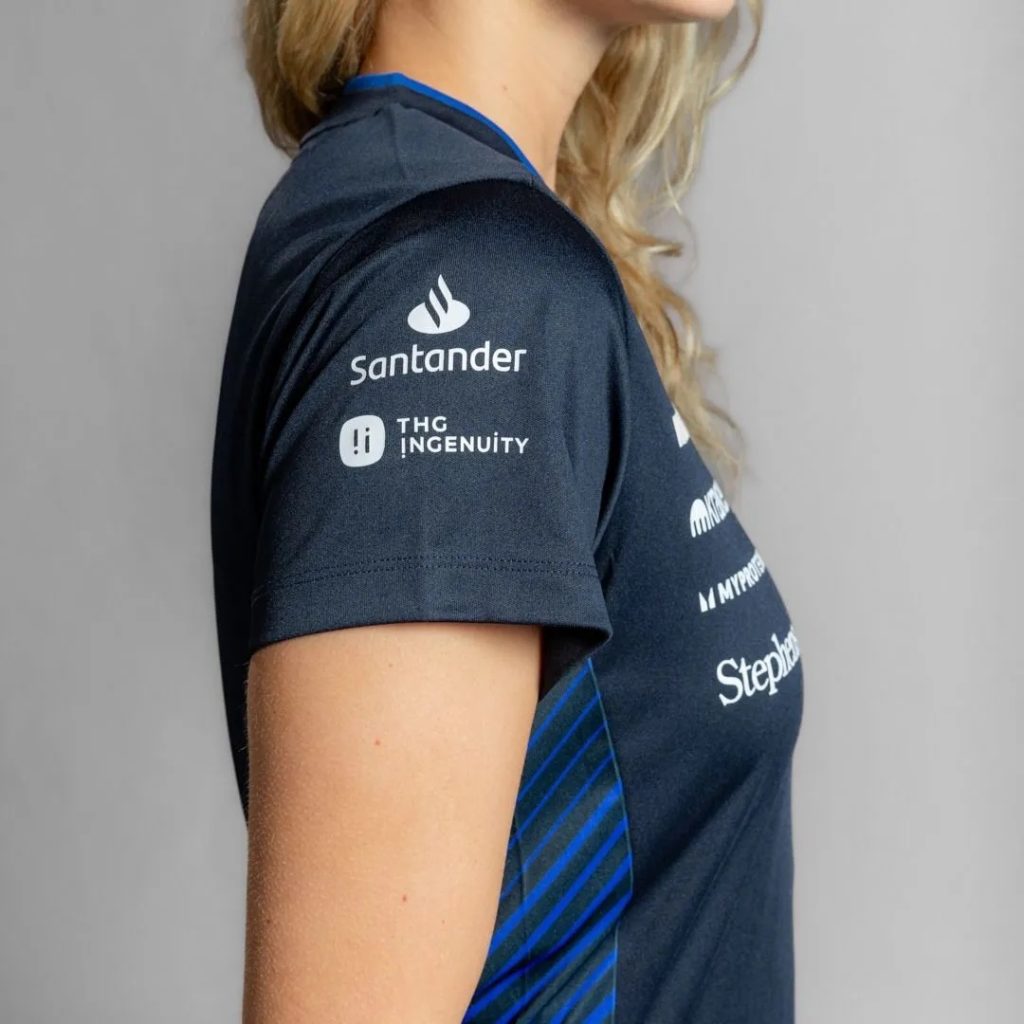 Williams เปิดตัว Team Kit 2025 - หัดดู F1